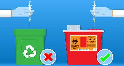 Products | Promed Medical Supplies & Equipment Distributor